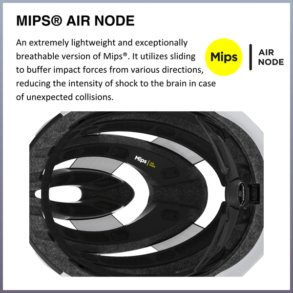 KPLUS AURA Cycling Helmet (Asian Fit) - ITOTS PTE LTD